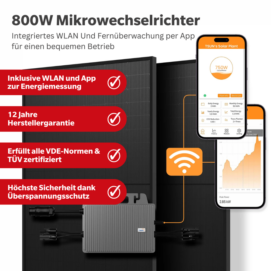 Balkonkraftwerk Komplettset 800W Full Black – Solardiscount.at